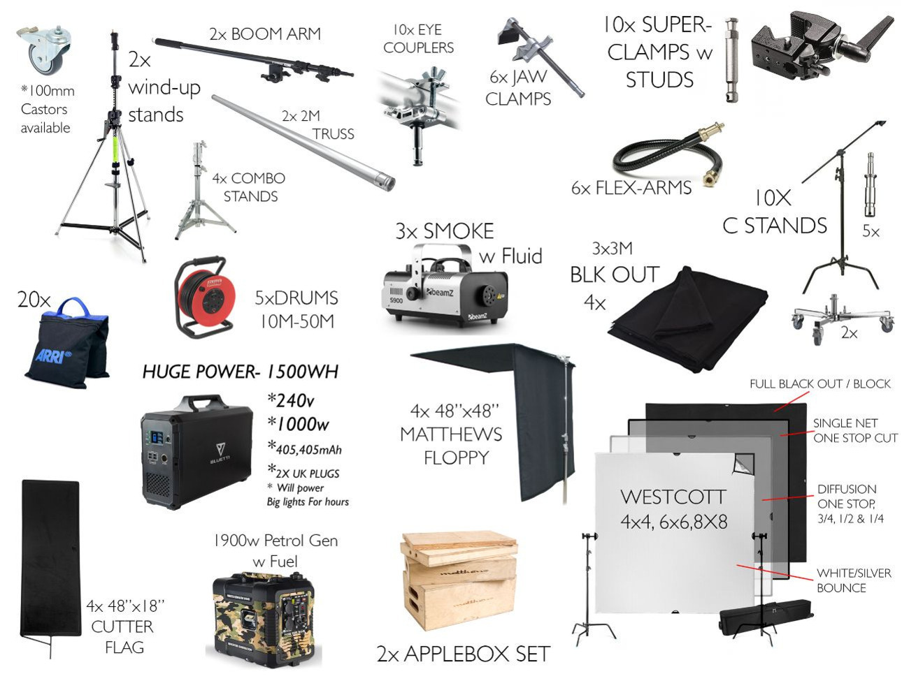 Rent Lighting Grip, Stands & Accessories from Ridge R, Wandle, Merton ...