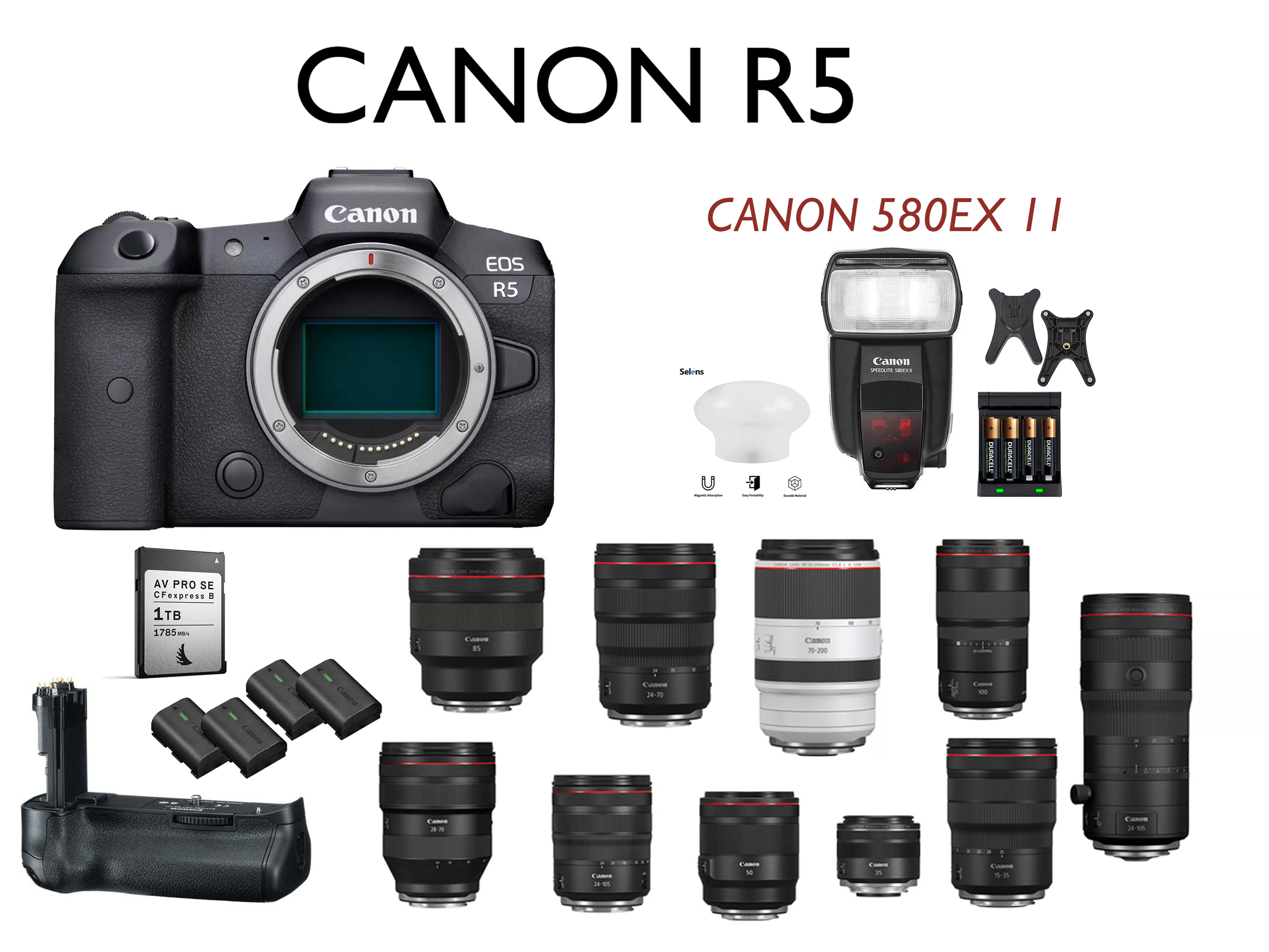 Rent Canon R5 / flash / lenses from Leica S, Homerton, Hackney for £27 ...
